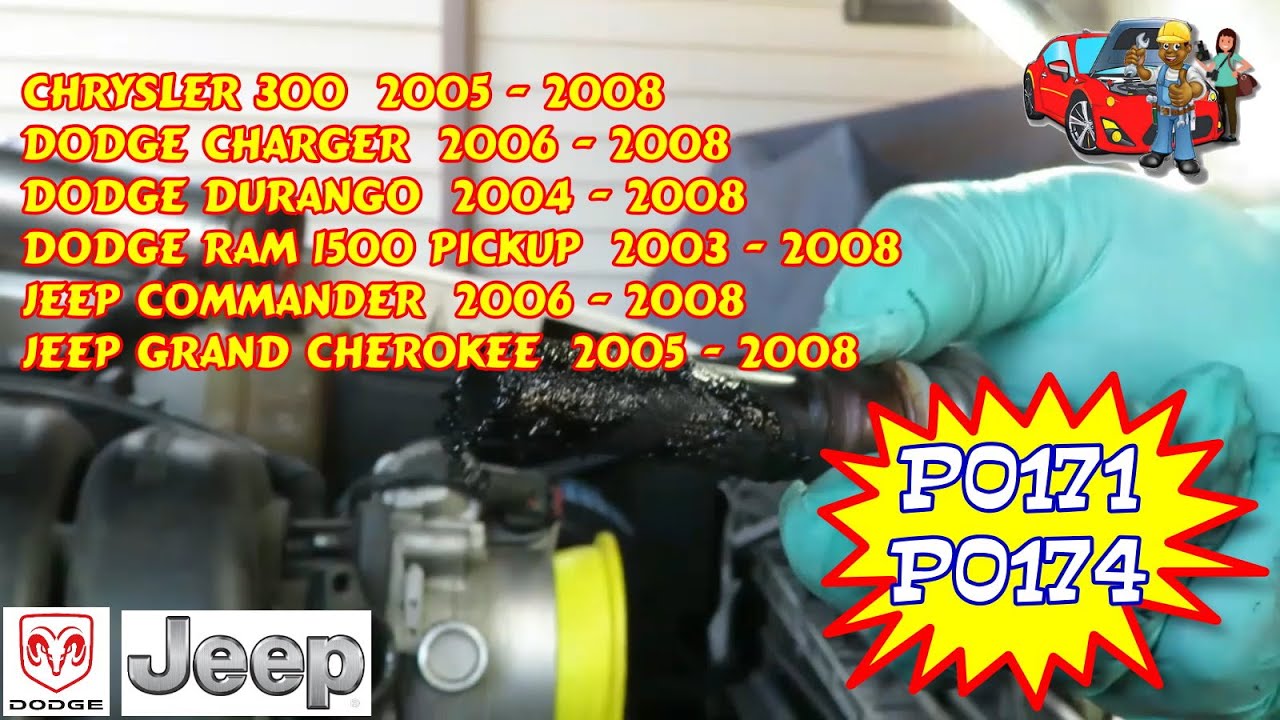 Chrysler 300 Aspen Dodge Charger Durango Magnum RAM Jeep Commander ...