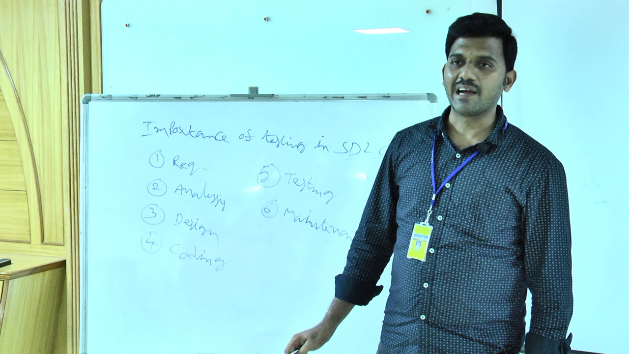 Software Testing - YouTube