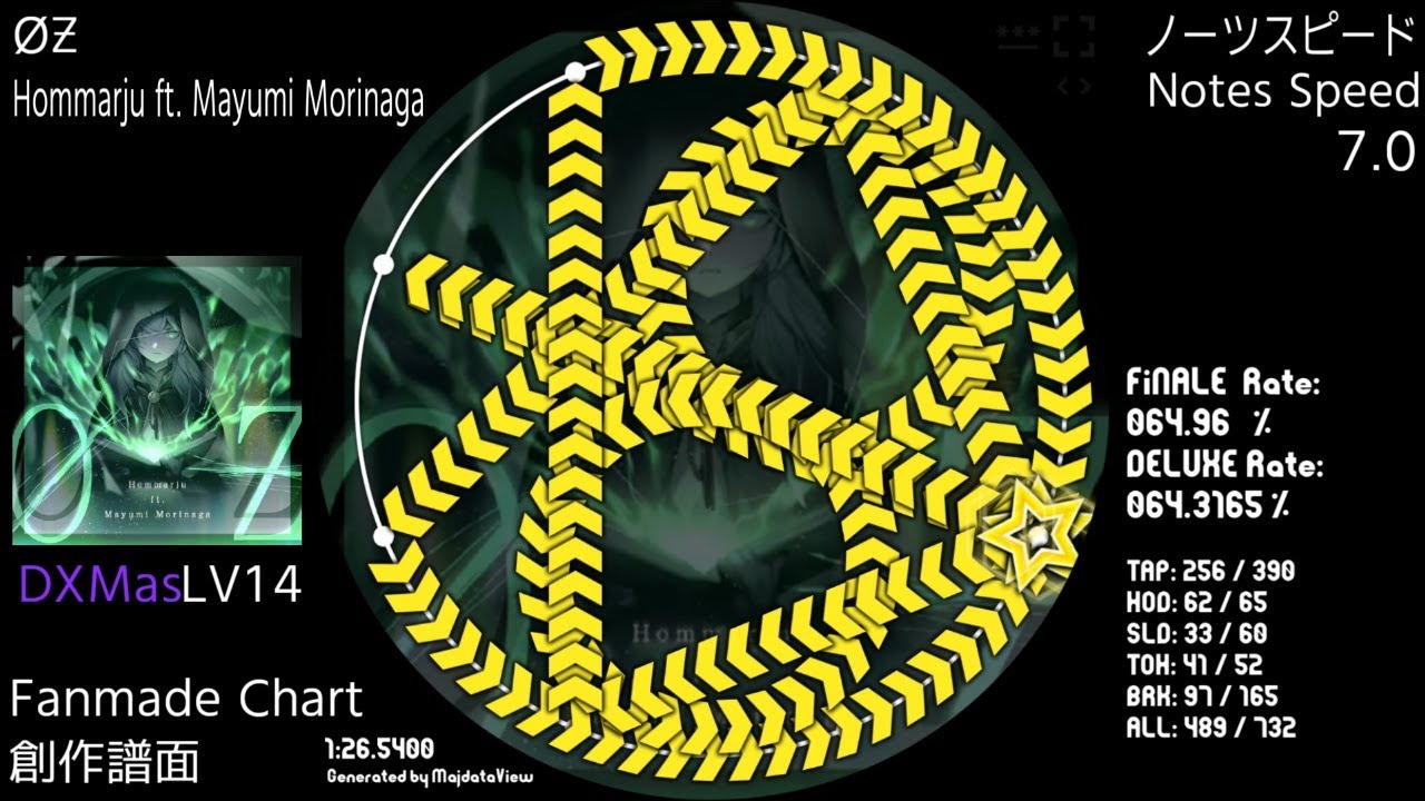 【maimai創作譜面】ØƵ [Hommarju ft. Mayumi Morinaga] Master(でらっくす譜面)【majdata】 - YouTube
