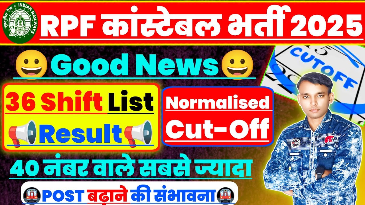 RPF Constable Result Out 4208 l rpf constable cut off 2024 l rpf cut ...