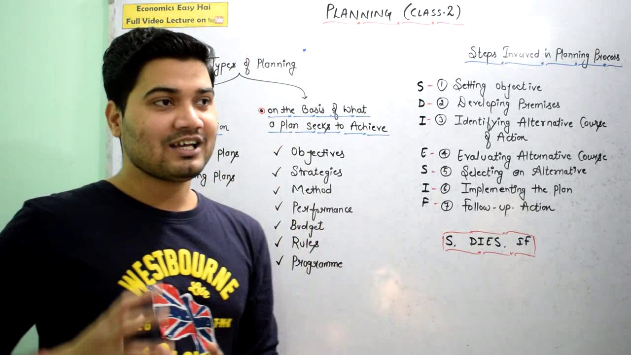 #17, Types of Planning & Steps of Planning I Class -XII I - YouTube