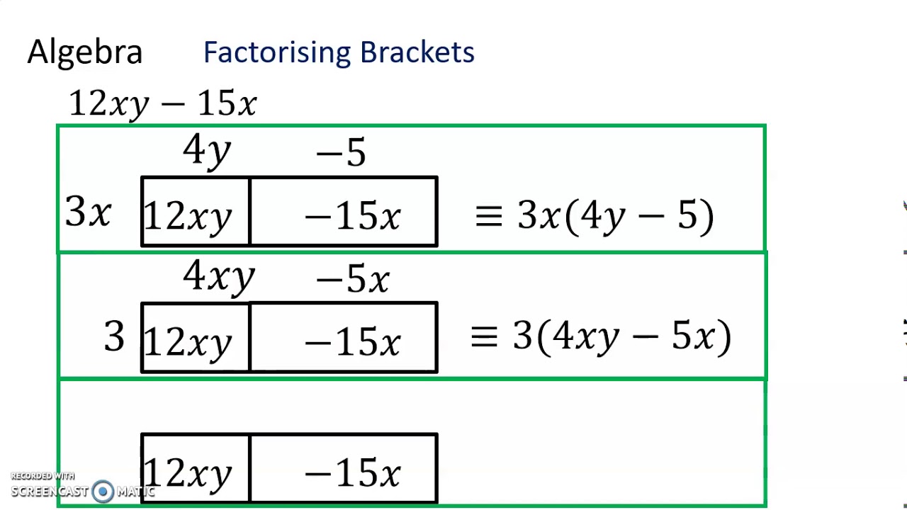 Factorising Linear Expressions Lesson 6 YouTube