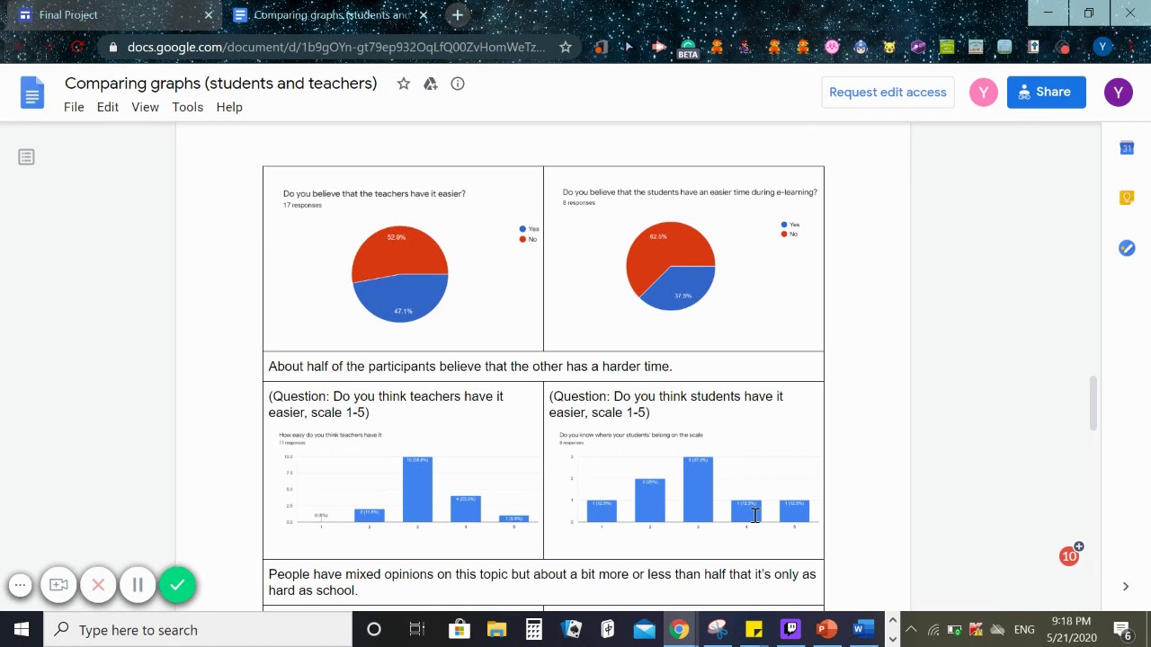 Comparing the measurable questions form students and teachers about ...