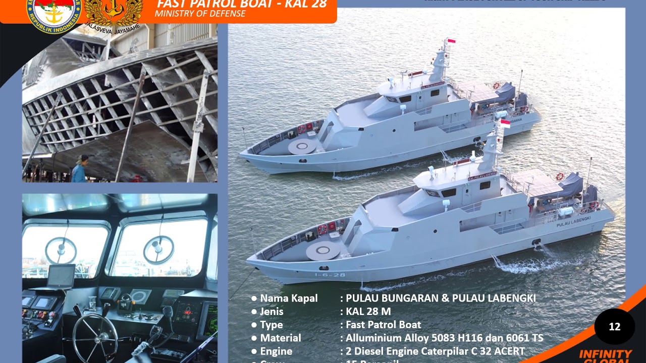 INFINITY NAVAL DREAMWORKS - YouTube