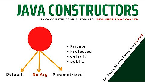 Java Constructor Tutorials | Beginner to Advanced - YouTube