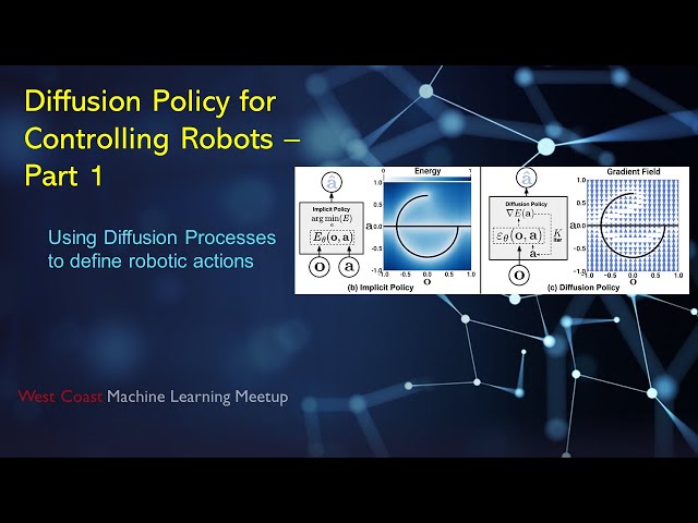 Diffusion Policy Controlling Robots - Part 1