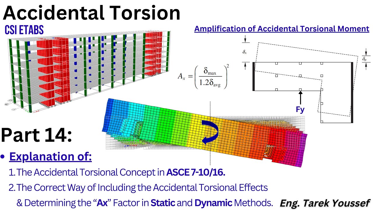 ETABS Tutorial 14: Understanding Accidental Torsional Effects in ELF ...
