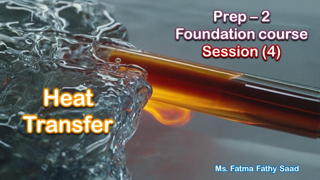Foundation course prep-2 -Session 4 - YouTube