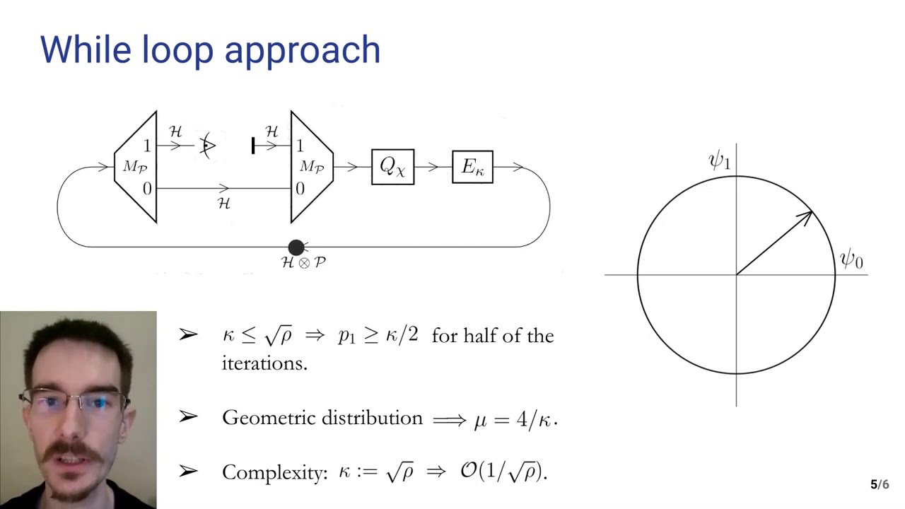 QuAlg20: A quantum while loop for amplitude amplification. - YouTube