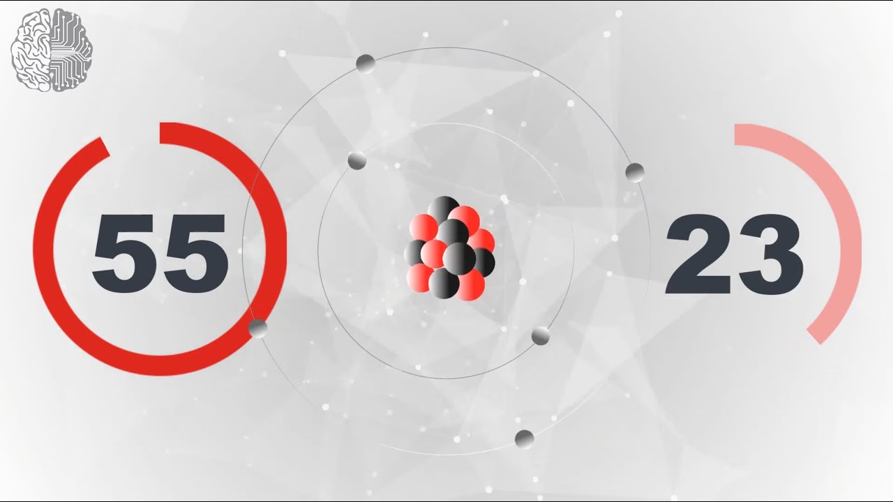 1-60 Minute Countdown Timer - Chemistry Theme - YouTube