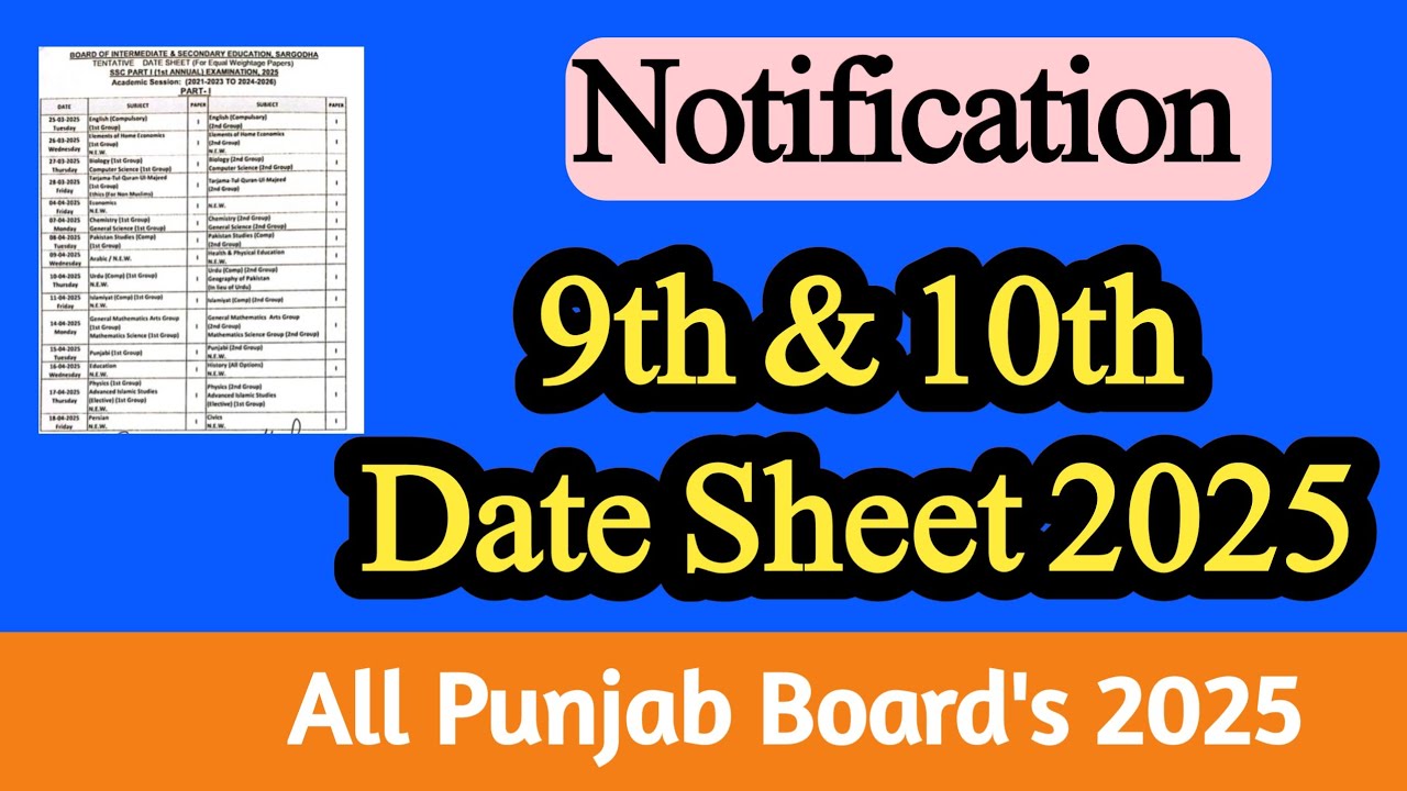 9th & 10th Class Date Sheet 2025 For All Punjab Boards | Tentative Date ...