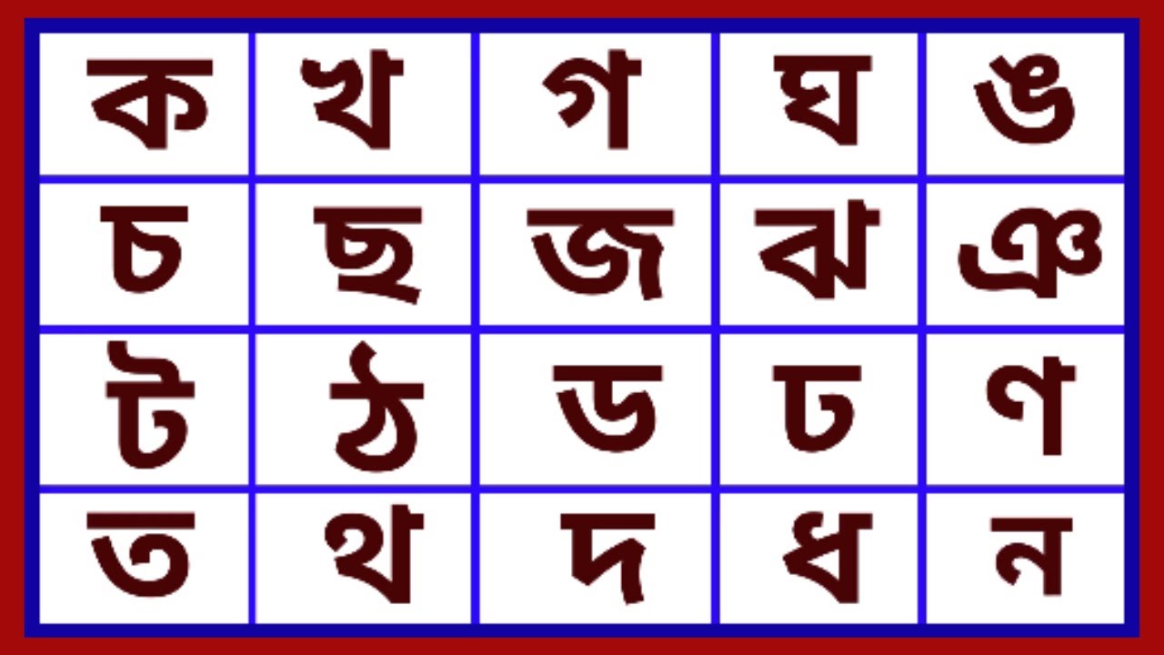 Bangla Banjonborno | alphabet | ka kha ga gha | barnomala | বাংলা ...