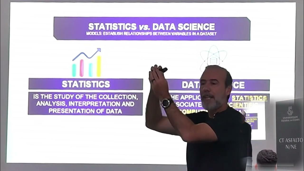 Physics inspired vs Data Driven: Paradigms in Pavement Infrastructure Research - YouTube