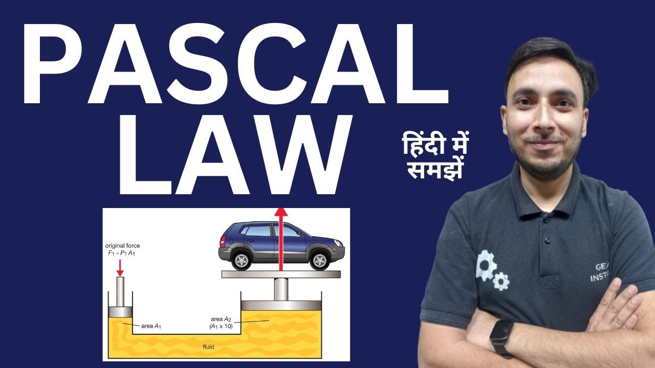 Pascal's Law in hindi || What is Pascal Law || Pascal Law kya hota hai ...