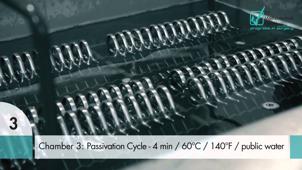 RZ - Quality Matters - Passivation of RZ Instruments - YouTube