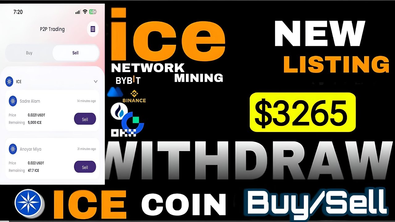 Good News 💥 Ice Network Listing Update/ Ice Network Coin Buy & Sell ...