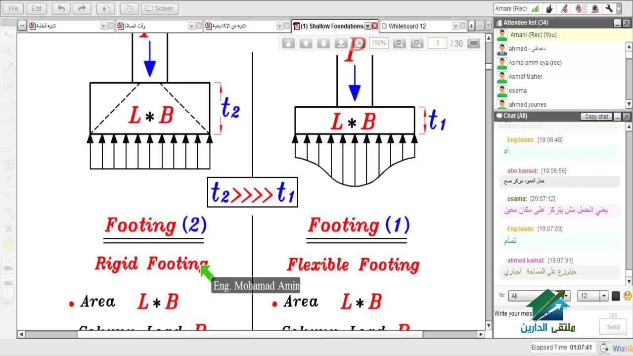 Design of Shallow Foundation|Aldarayn Academy | lecture 1 - YouTube