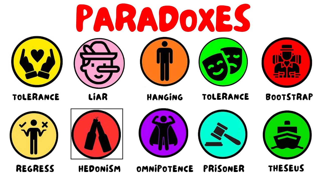 Every PARADOX In 10 Minutes - YouTube