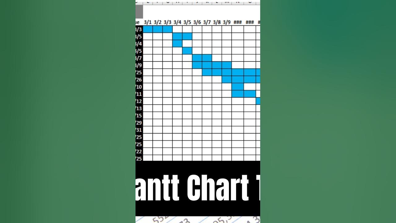 Full excel Gantt chart tutorial - YouTube