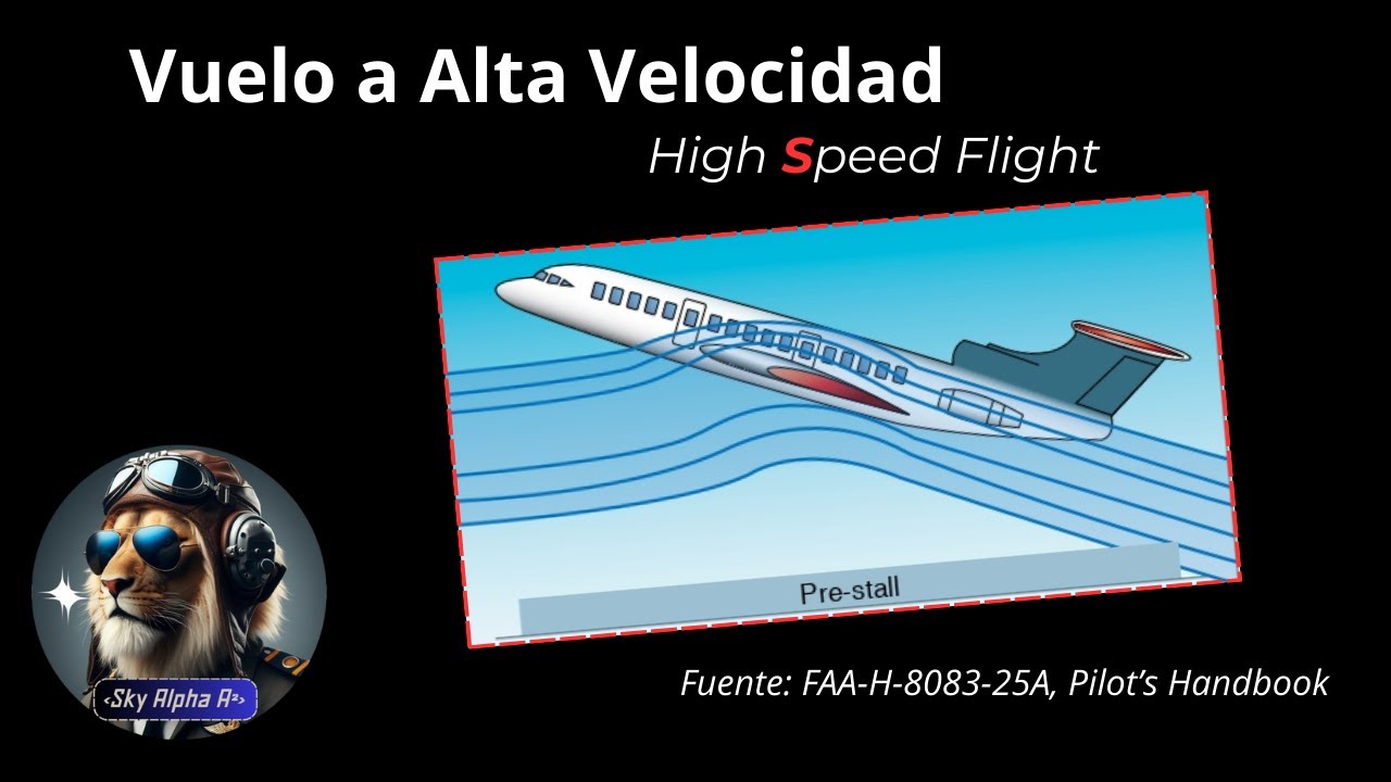 🔴 ️ 23. Desde Subsónico a Supersónico: Secretos de la Aerodinámica 🚁 ...