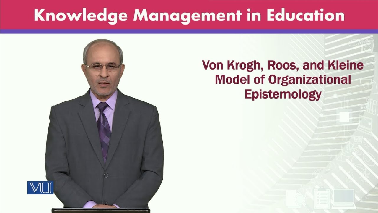 Von Krogh, Roos, and Kleine Model | Knowledge Management | MGTE630_Topic028 - YouTube