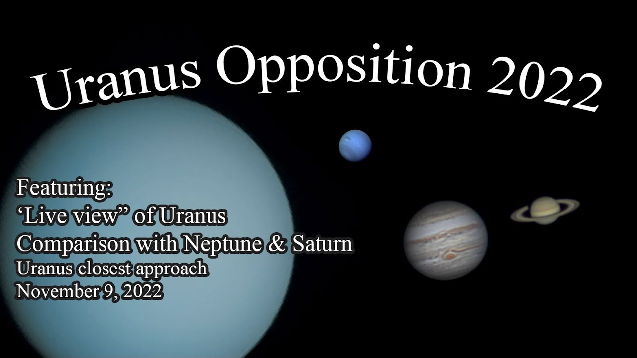 Uranus Opposition 2022 - Live view of Uranus - YouTube