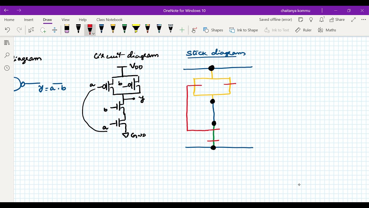 Lec_21 CMOS NAND gate layout and Sheet Resistance - YouTube