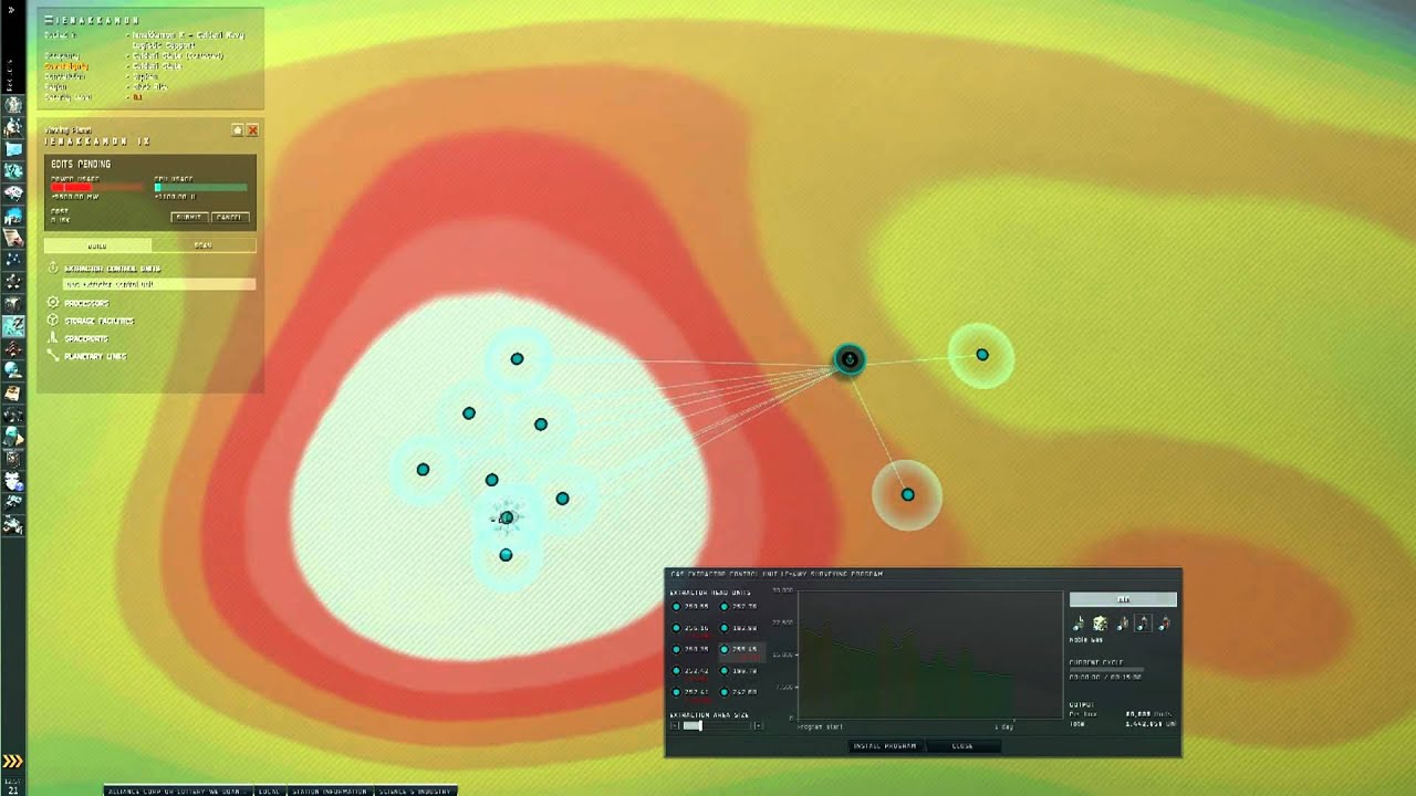 EVE-Online Tutorials Part I: PI - Extractor Control Unit un Launchpad ...