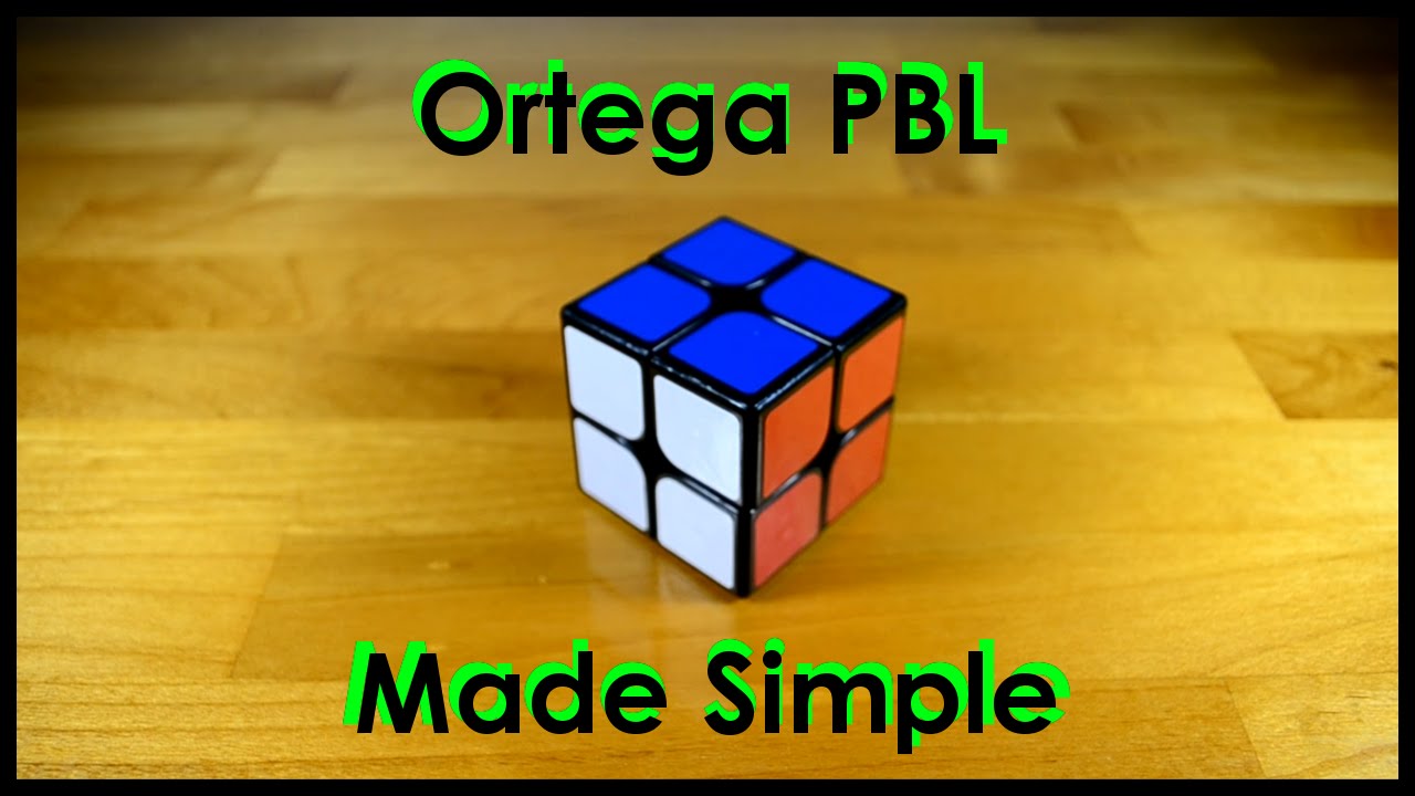 Ortega PBL made SIMPLE - YouTube