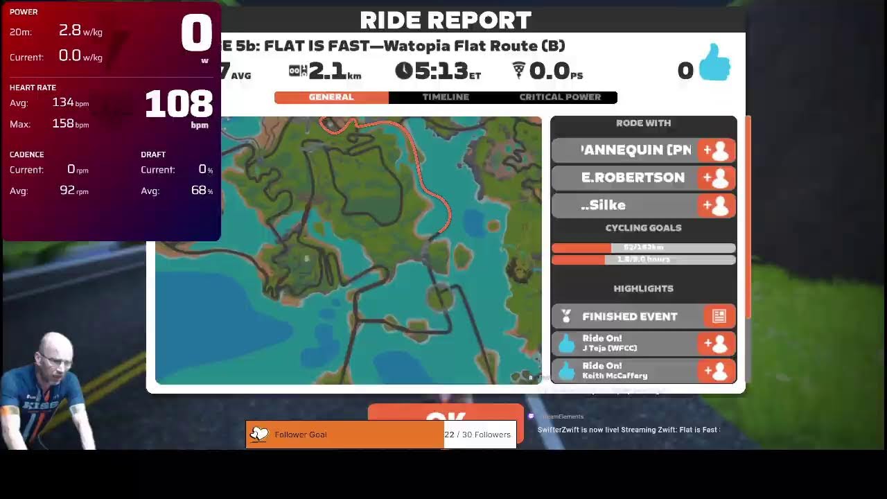 Flat is Fast Stage 5 - YouTube