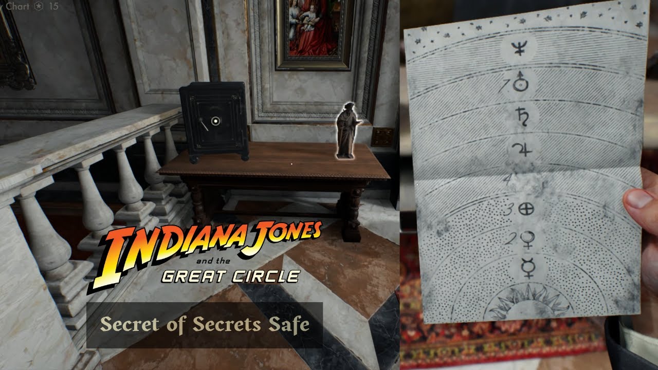 secret of secrets indiana jones safe code | Locations, Requirements ...