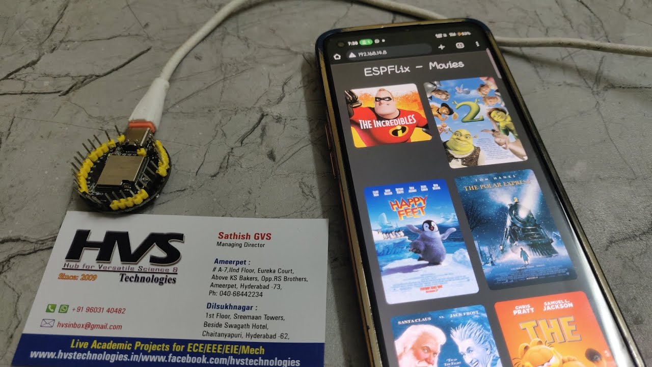 HVS-3536. Building and open-source video streaming using INDUSBOARD ...