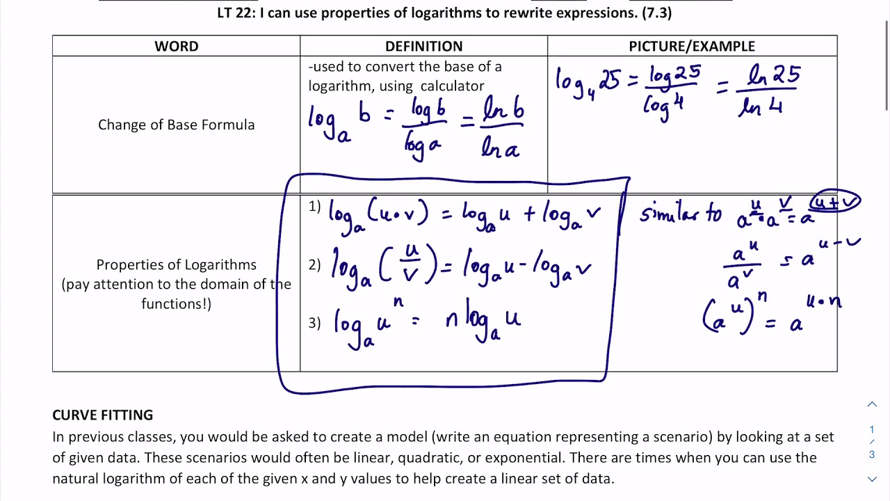 Precalculus H: Using Properties of Logarithms and Curve Fitting with ...