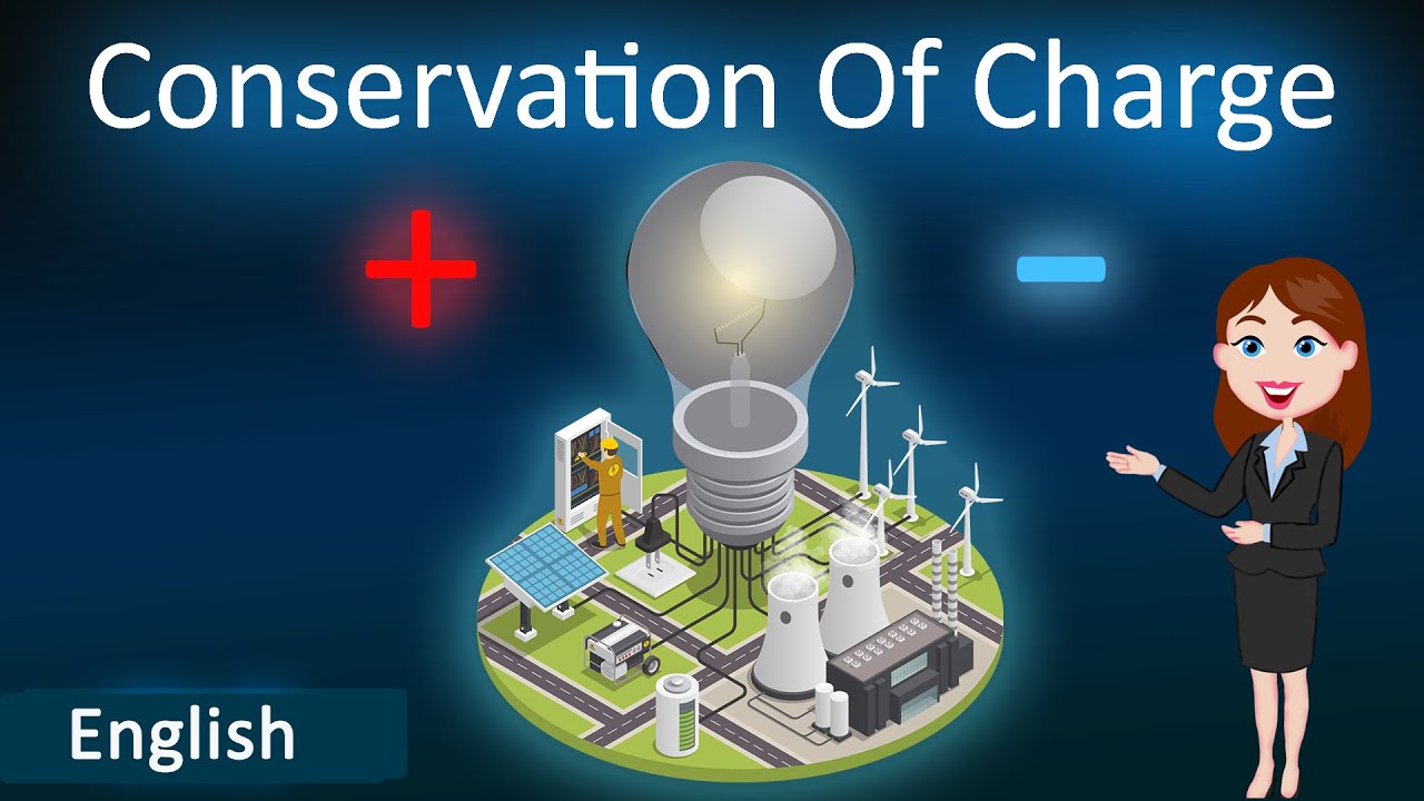 Conservation of charge || 3D animated explanation || class 12th physics ...