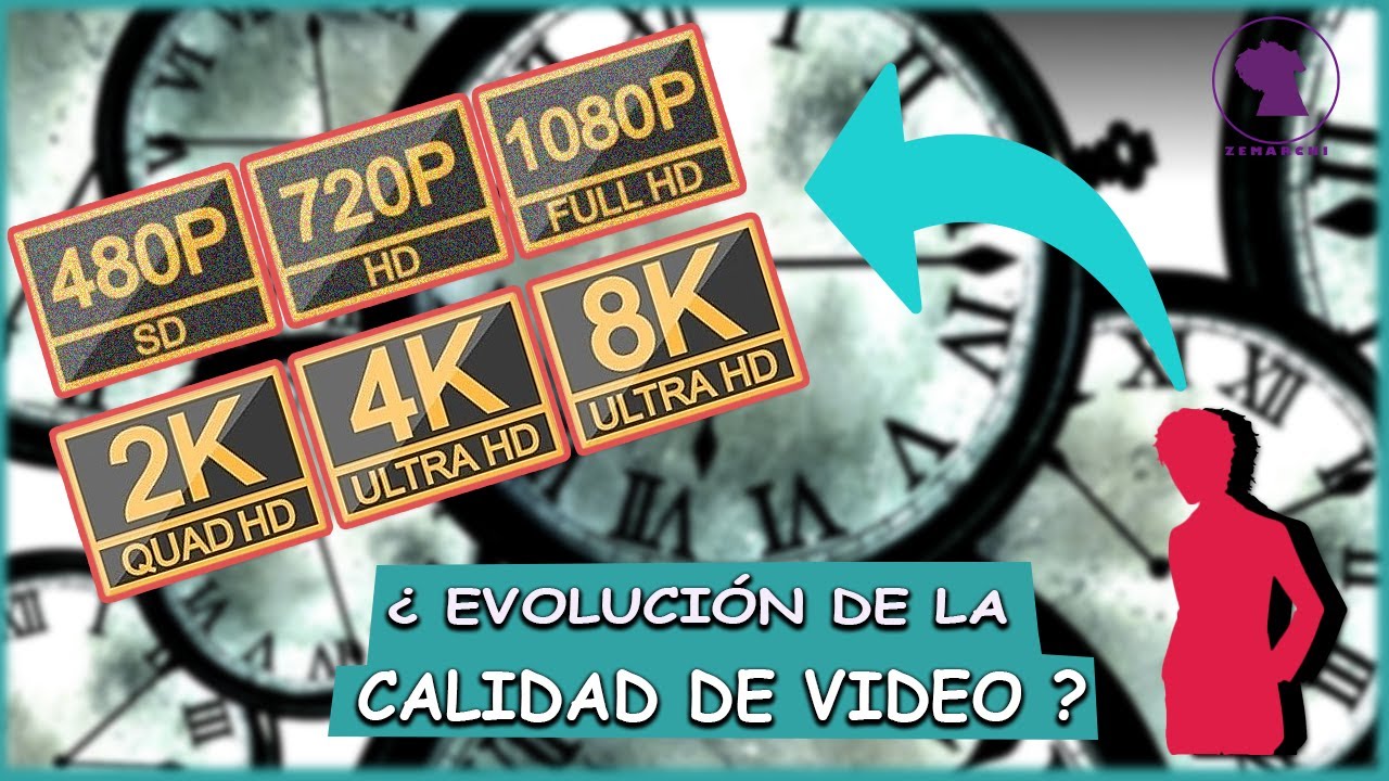 Origen y evolución de la calidad de video - YouTube