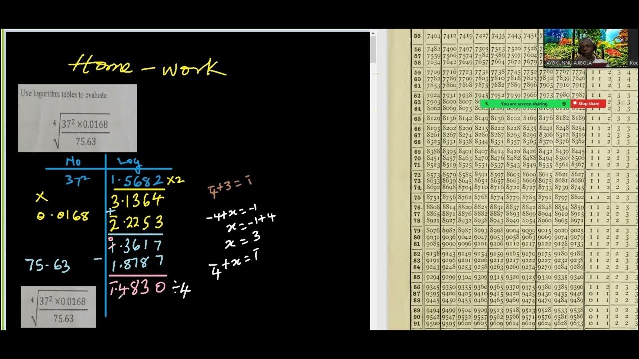Solving Questions Using Logarithm Tables - YouTube