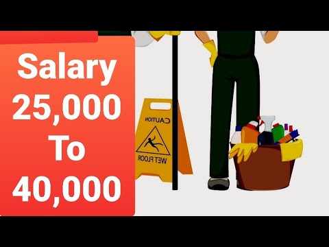Kitchen Helper | Cleaner | Salary 25,000 To 40,000 - YouTube