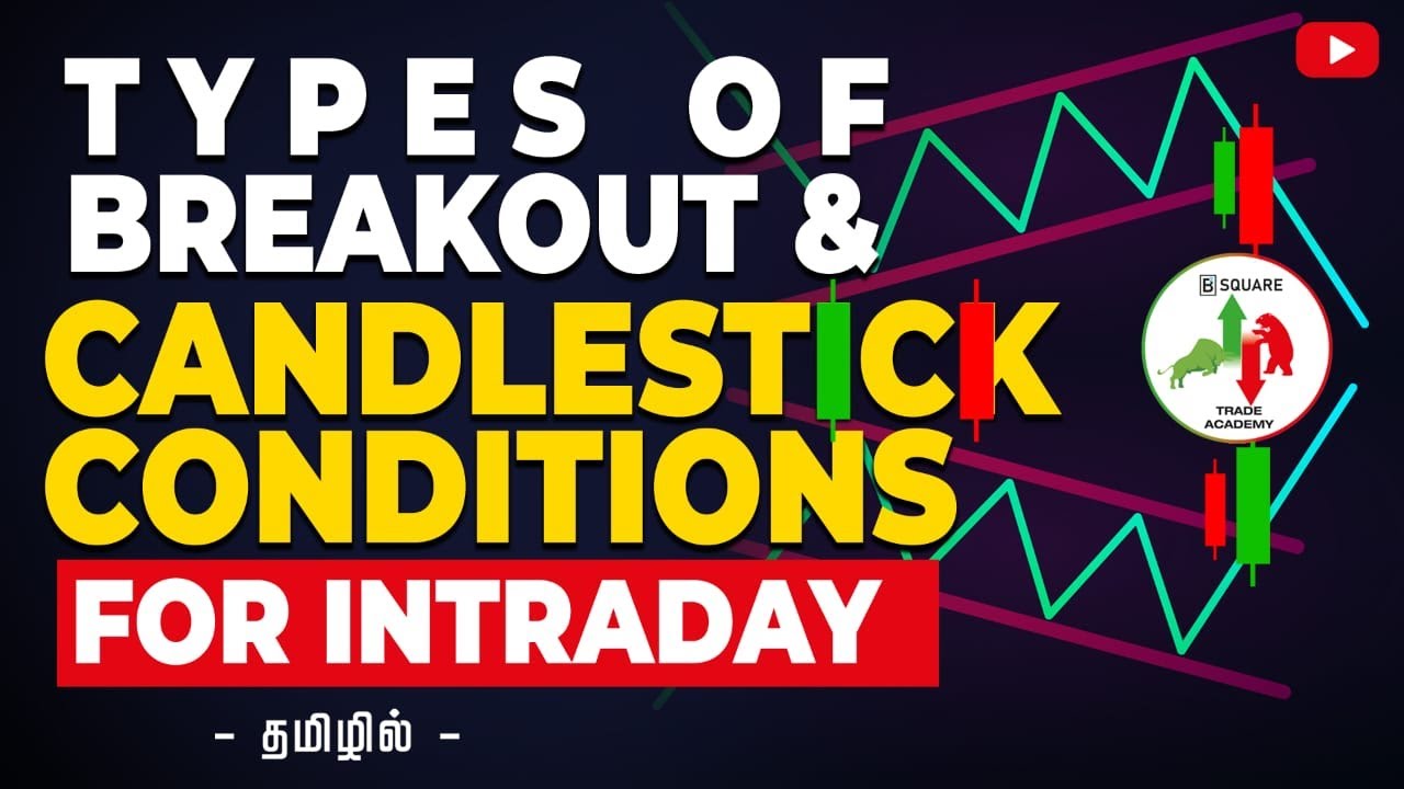 BREAKOUT TYPES AND CANDLESTICKS CONDITIONS #candlestick # ...