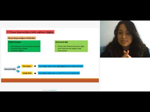 MALİYE   5 NİSAN   1. DERS