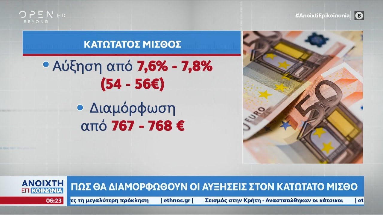 Πώς θα διαμορφωθούν οι αυξήσεις στον κατώτατο μισθό | OPEN TV - YouTube