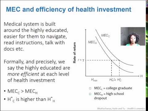 Week 2 Video 5: Predictions using the Grossman model - YouTube