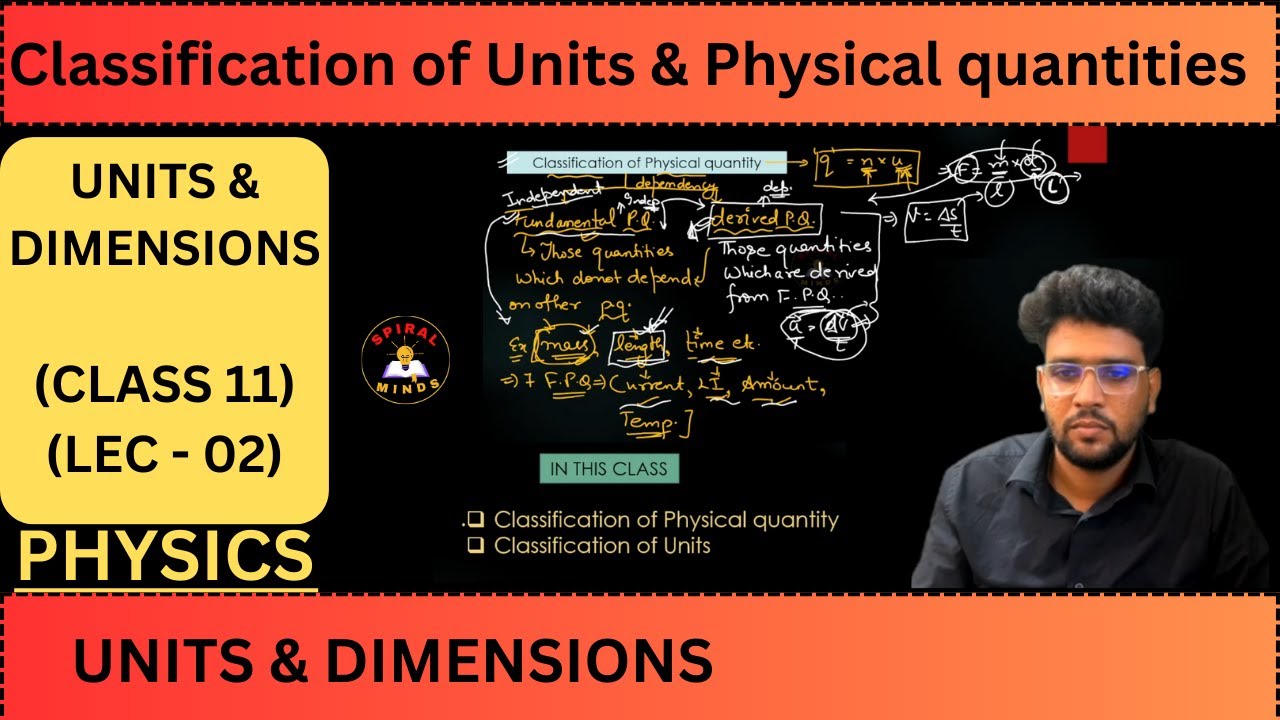 CLASSIFICATION OF UNITS | PHYSICAL QUANTITITES | CLASS11 UNITS AND ...