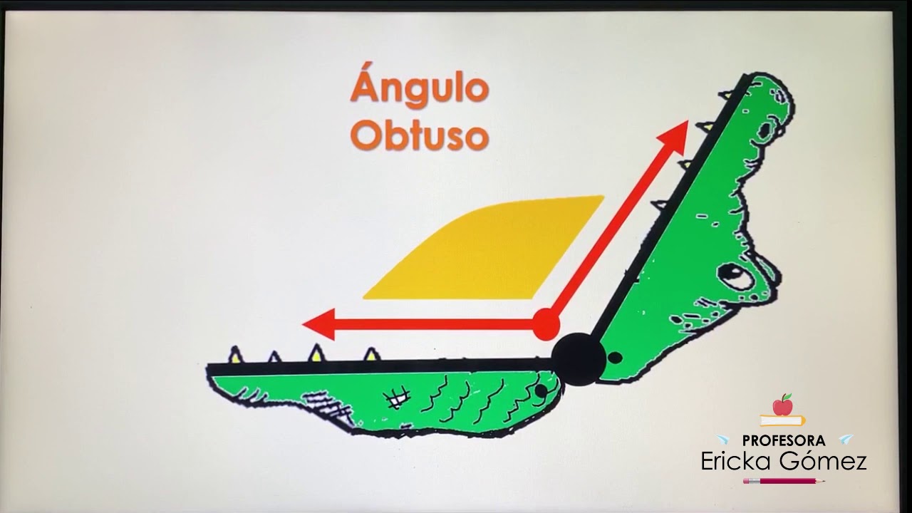 Clasificación y construcción de ángulos. - YouTube