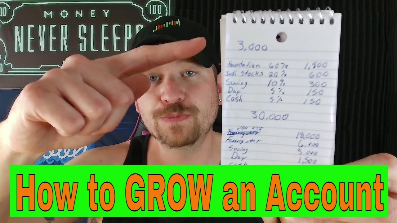 How To Grow An Account And Accomplish Your Goals - YouTube