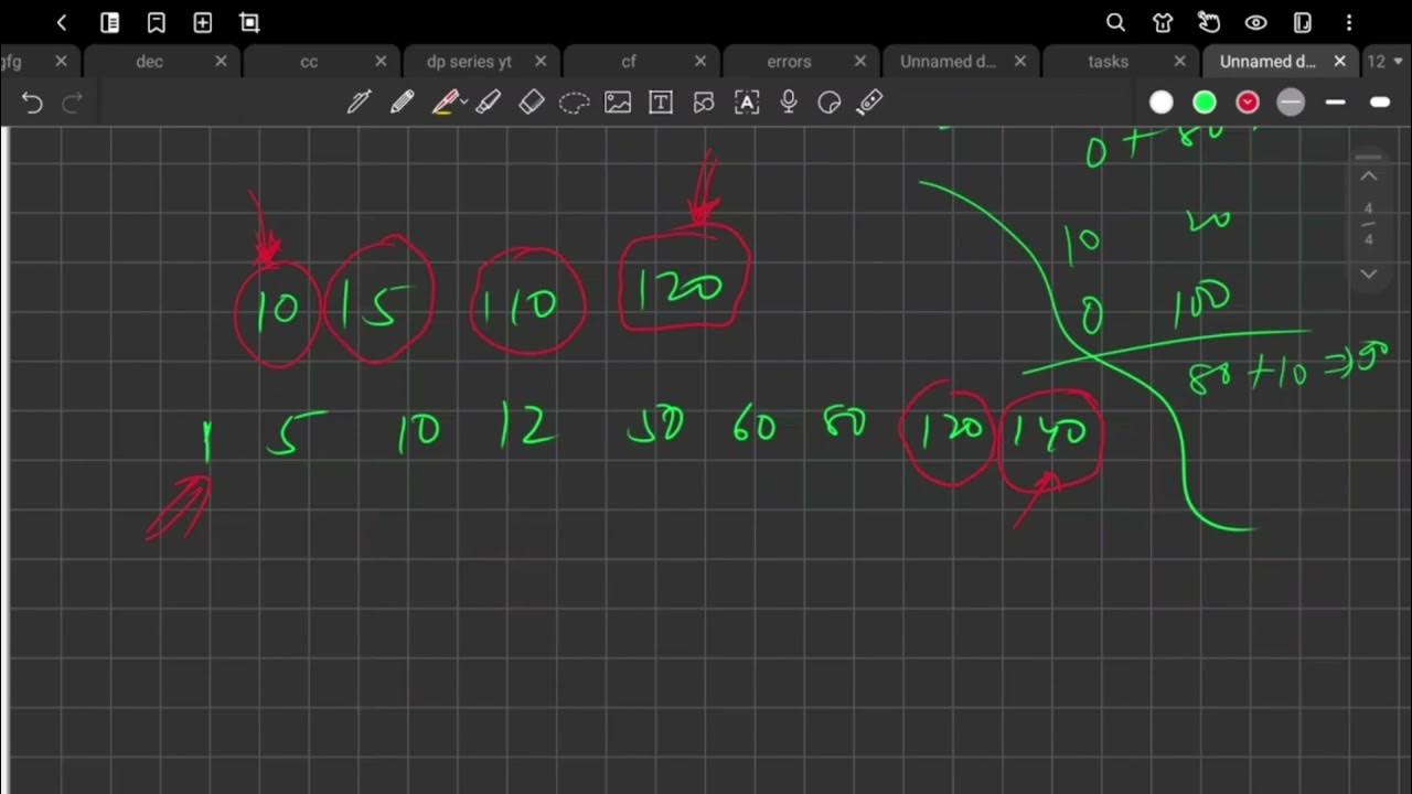 D. Very Different Array |Codeforces Round 920 (Div. 3) - YouTube