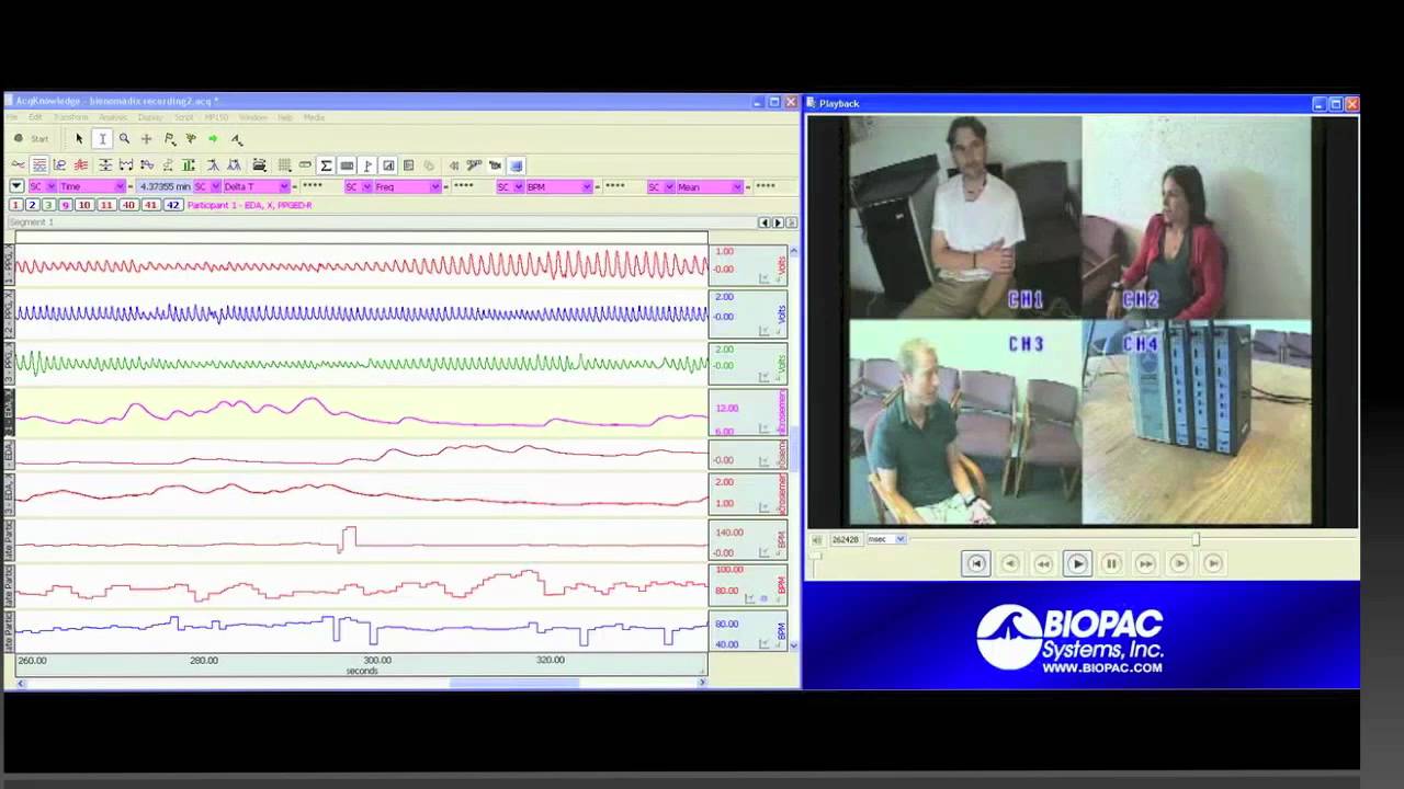 Multi-Subject Video Monitoring Systems from BIOPAC - YouTube