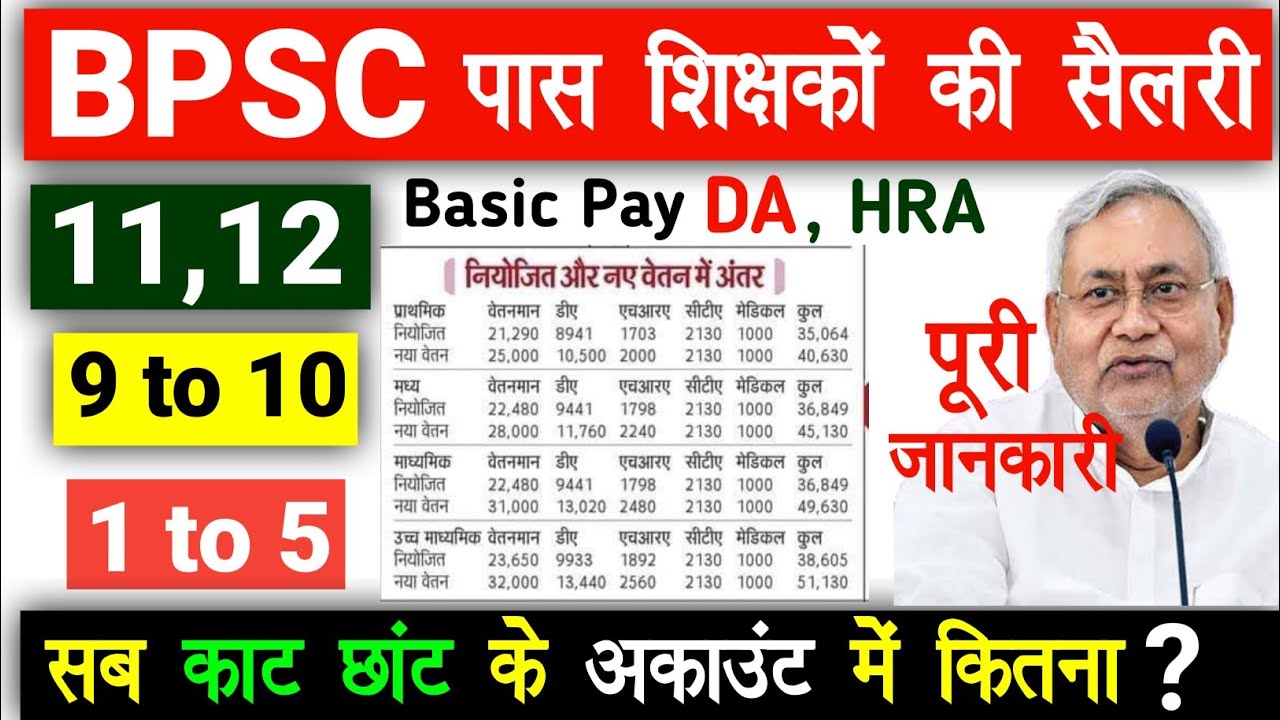 BPSC Teacher Salary | 1 to 5, 9 - 10, 11 - 12, | Basic Pay, DA, HRA, PF | बिहार शिक्षक भर्ती ...