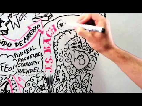 Historia de la Música (Lecciones Ilustradas) - YouTube