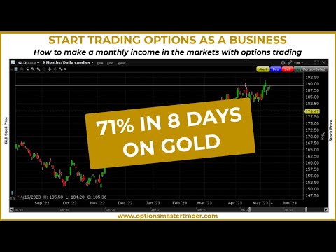 Trading a Bearish Bear Call Spread Option Strategy on Gold - YouTube