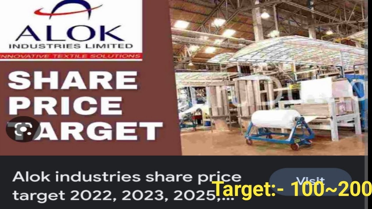 Alok industry price target 100-200 Rs |Alok industry technical and ...